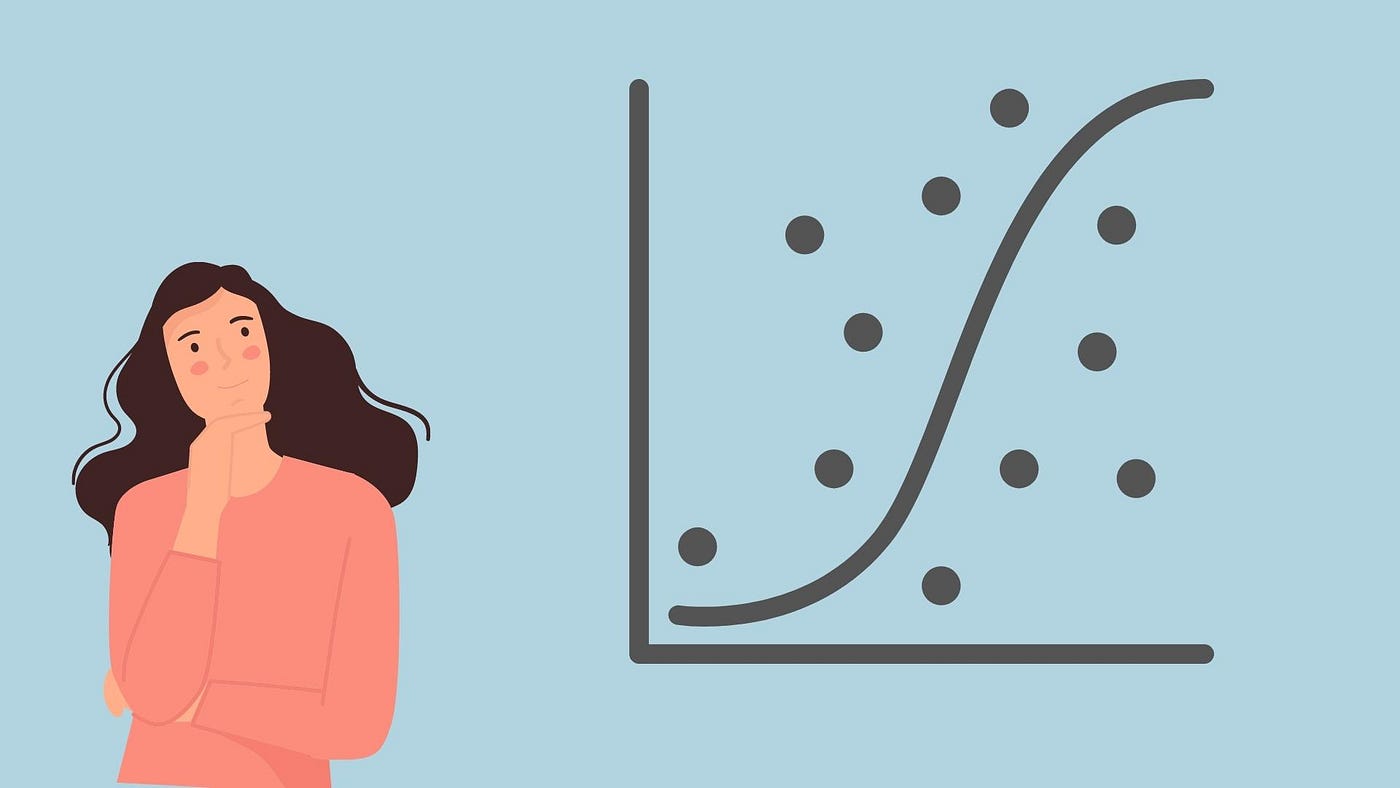 Linear Regression: Modeling Oceanographic Data | by Brendan Artley ...