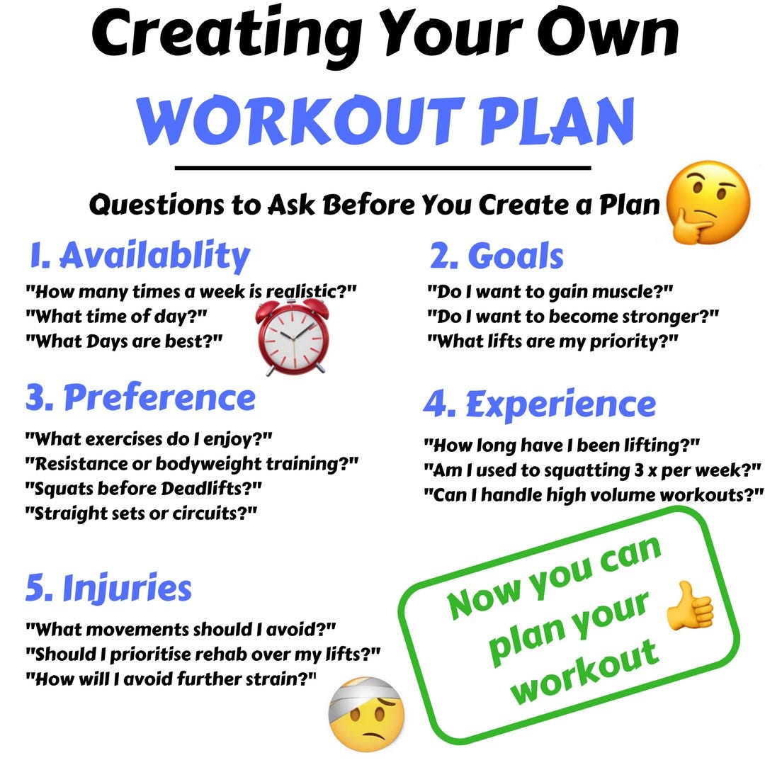 5 Things To Consider When Creating Your Workout Plan By Brett 5 Things To Consider When Creating Your Workout Plan By Brett