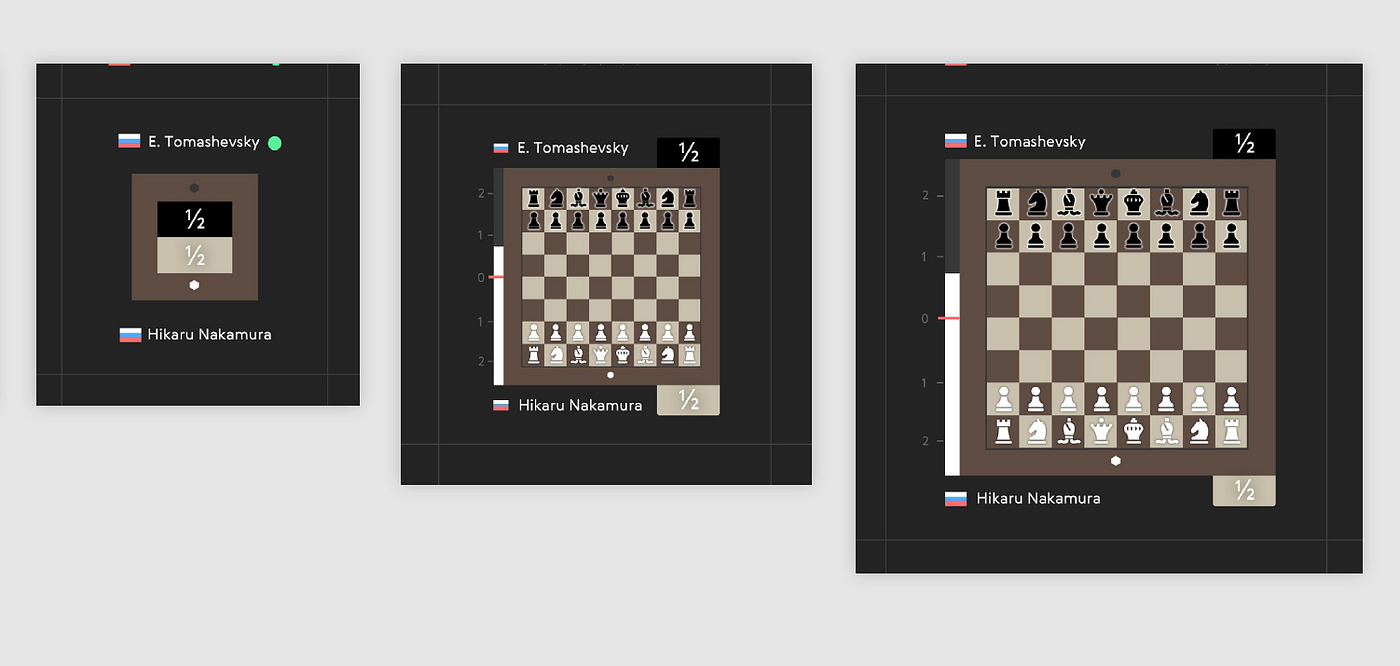 Many Chessboards That Look Good. Designing the Multi-board View. It’s ...