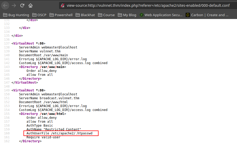 VulnNet Tryhackme Writeup. By Shamsher khan This is a Writeup of… | by ...