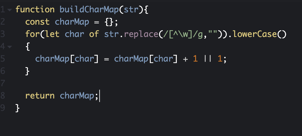 JavaScript Algorithms. Anagrams. Hello everybody! Today, we are also… | by Yuriy Berezskyy | Medium