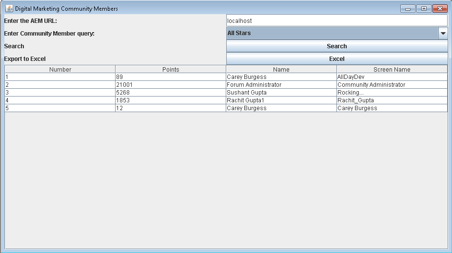 UI/UX — Java & Swing Explained. Well there is perception that Swing is ...