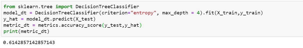 Machine Learning Classification using KNN, Decision Tree, SVM, Logistic Regression | by Yash ...
