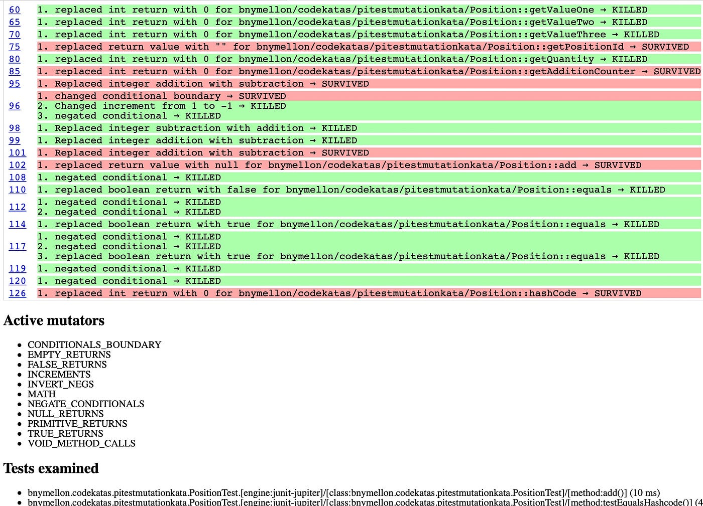 How to improve the quality of automated Java tests using Pitest | by ...