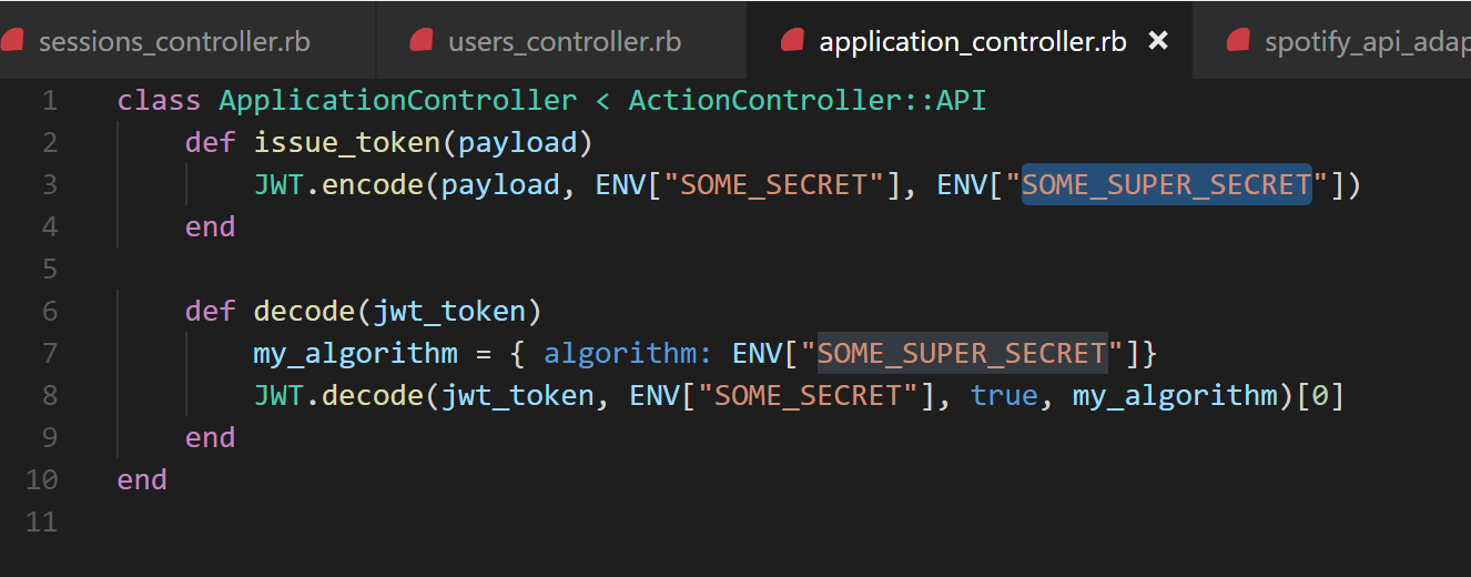 Mastering the Spotify API -> part1 | by Esmery Corniel | Medium