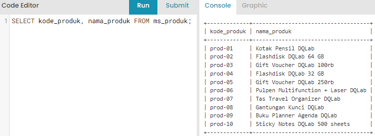 Fundamental SQL (Pengenalan Dasar SQL) | by Rismita Wahyu | Medium