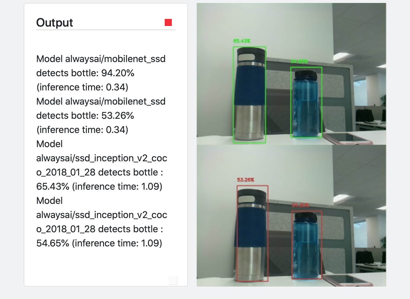 Using Multiple Object Detection Models By Lila Mullany Analytics