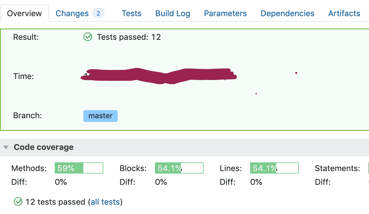 Jest TeamCity NPM — Test and Coverage Setup — Step by Step ! | by FoMo ...