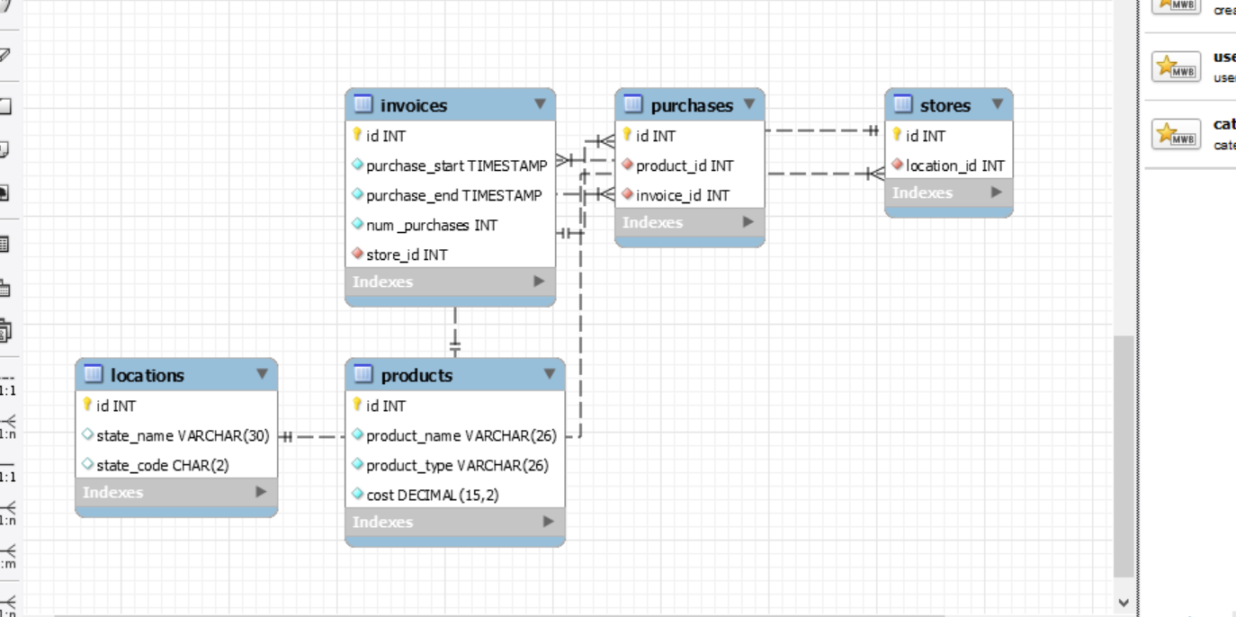 Generating random data for basic SQL exploration — part 1 | by Ryan ...