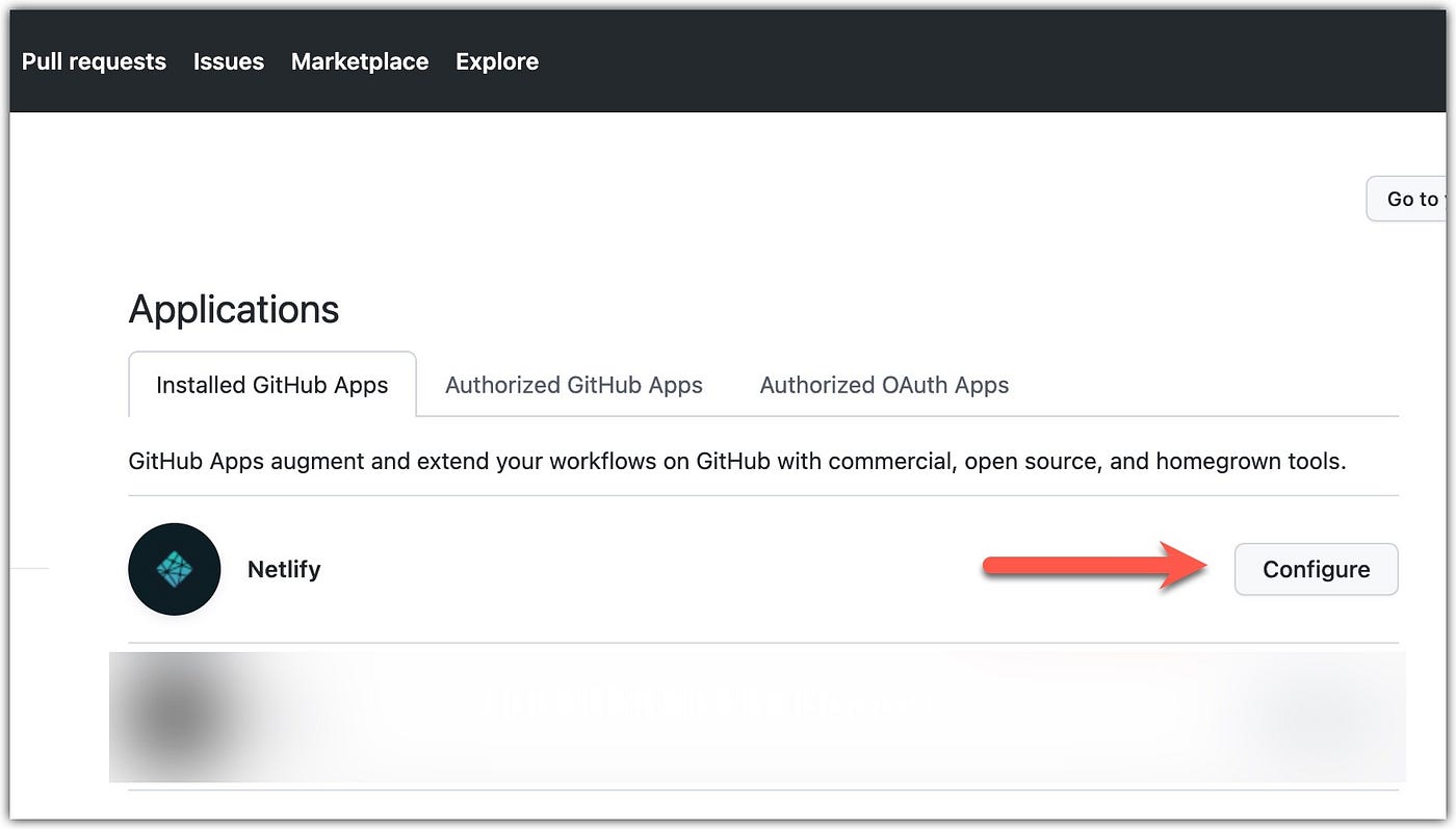 Netlify. How to deploy React.js or Storybook app. | by Artem Diashkin | Geek Culture | Medium