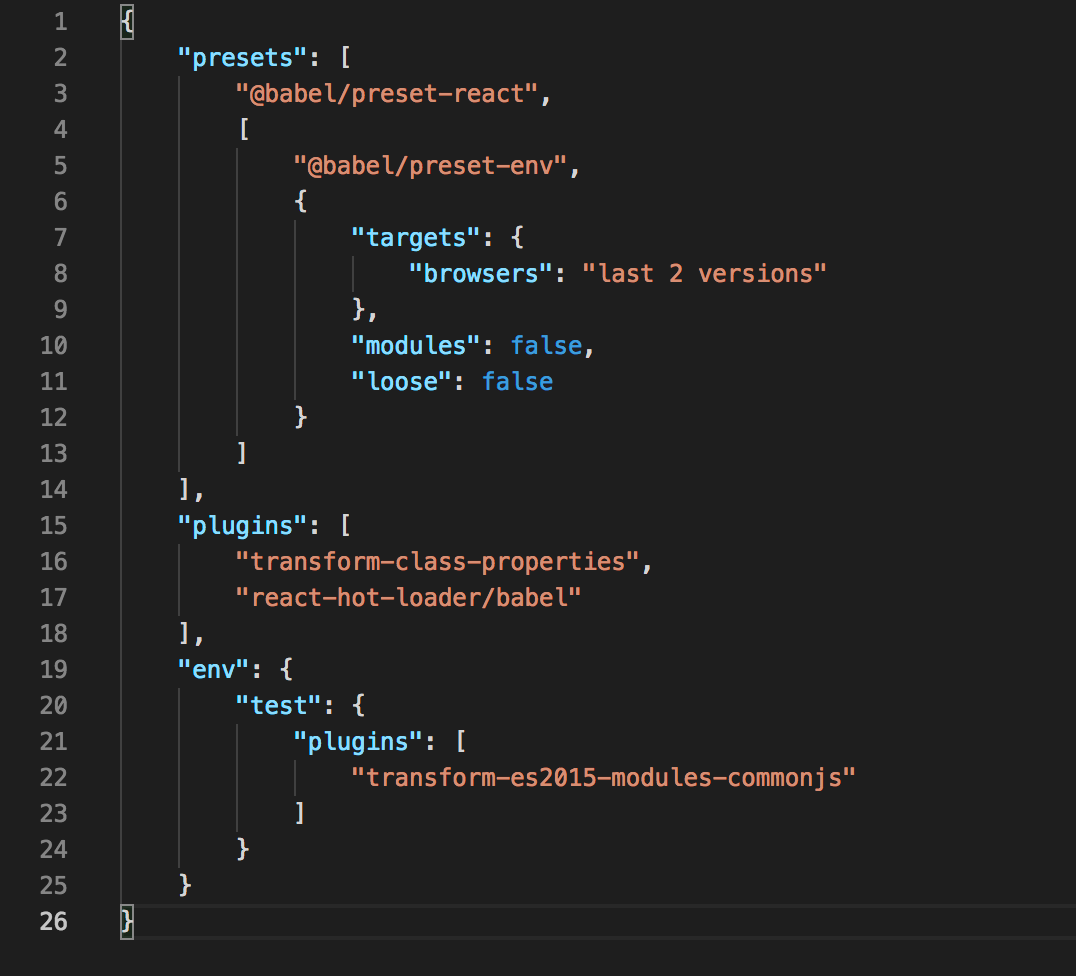 ClassName Generate with React +Webpack | by Raj Singh | Medium