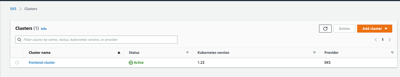 How to Build and Deploy MERN Stack on AWS EKS | by Bhargav Bachina | Bachina Labs | Aug, 2022 ...