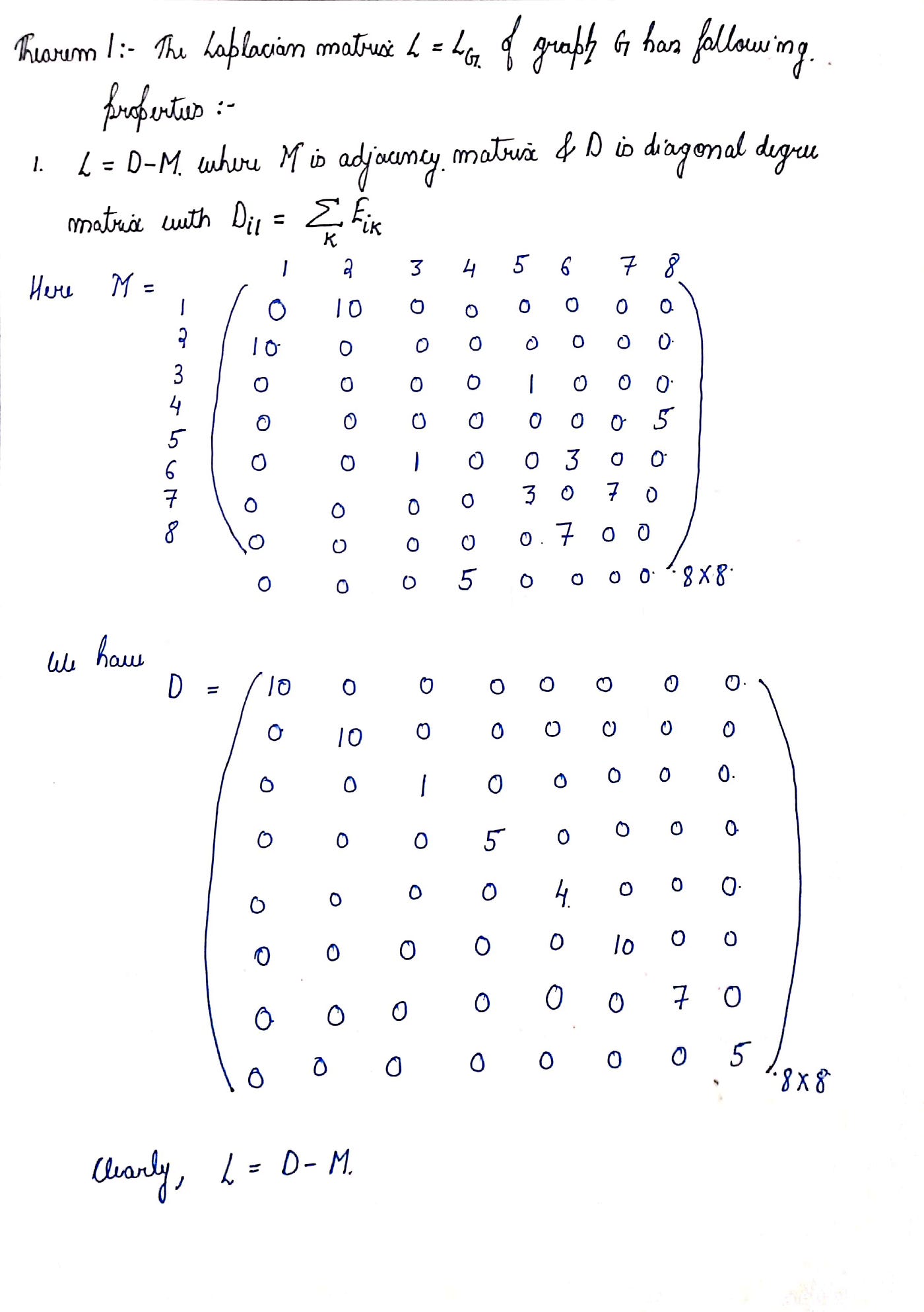 Spectral Co Clustering(From scratch) | by DarkProgrammerPB | Medium