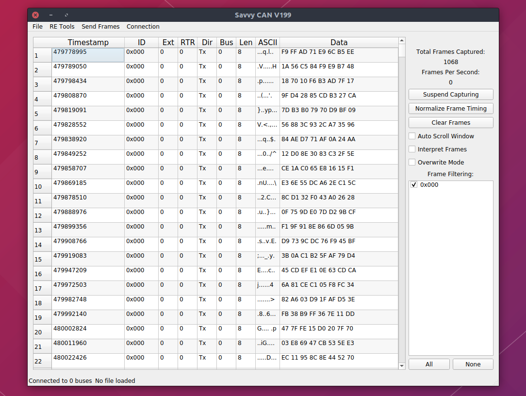 Car Hacking 101 Practical Guide To Exploiting Can Bus Using Instrument Cluster Simulator — Part