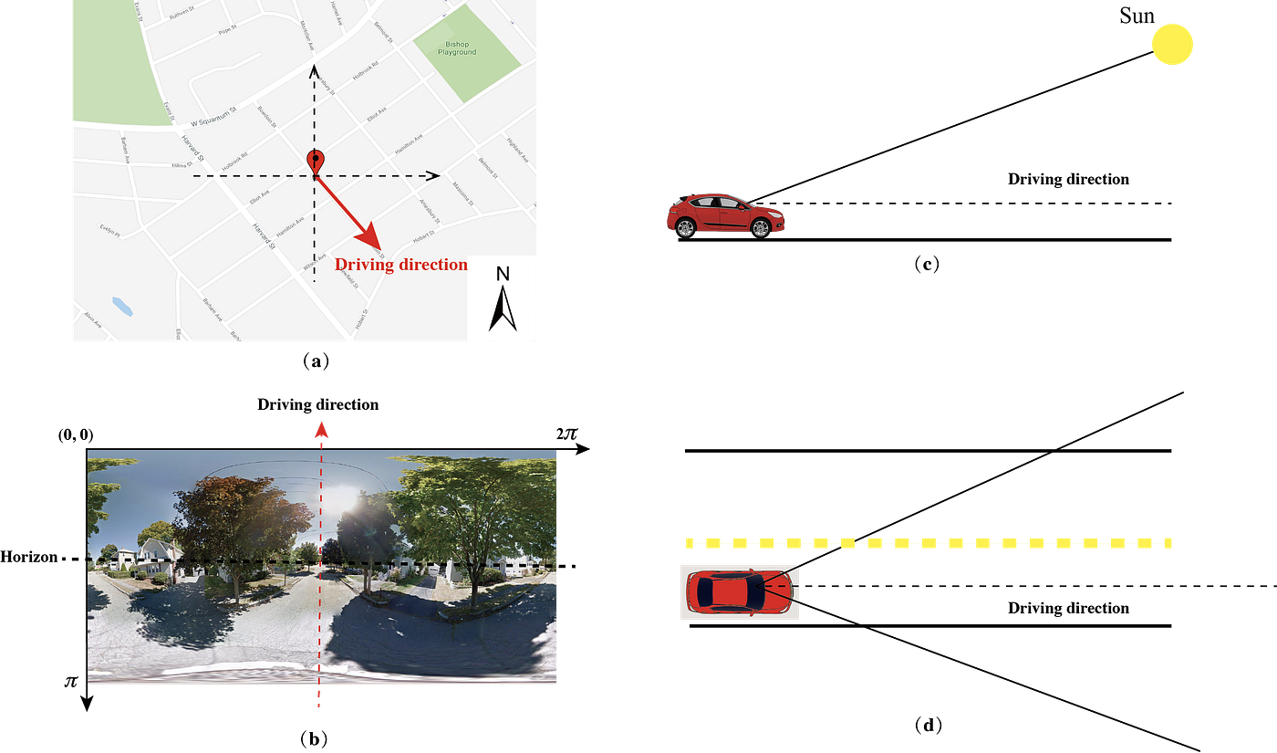 Mapping sun glare (dazzling sun while driving)using Google Street View ...