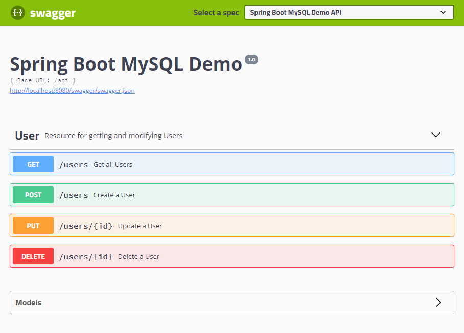 Creating an API with Spring Boot and MySQL: Part 4 | by Adam Zink | Medium