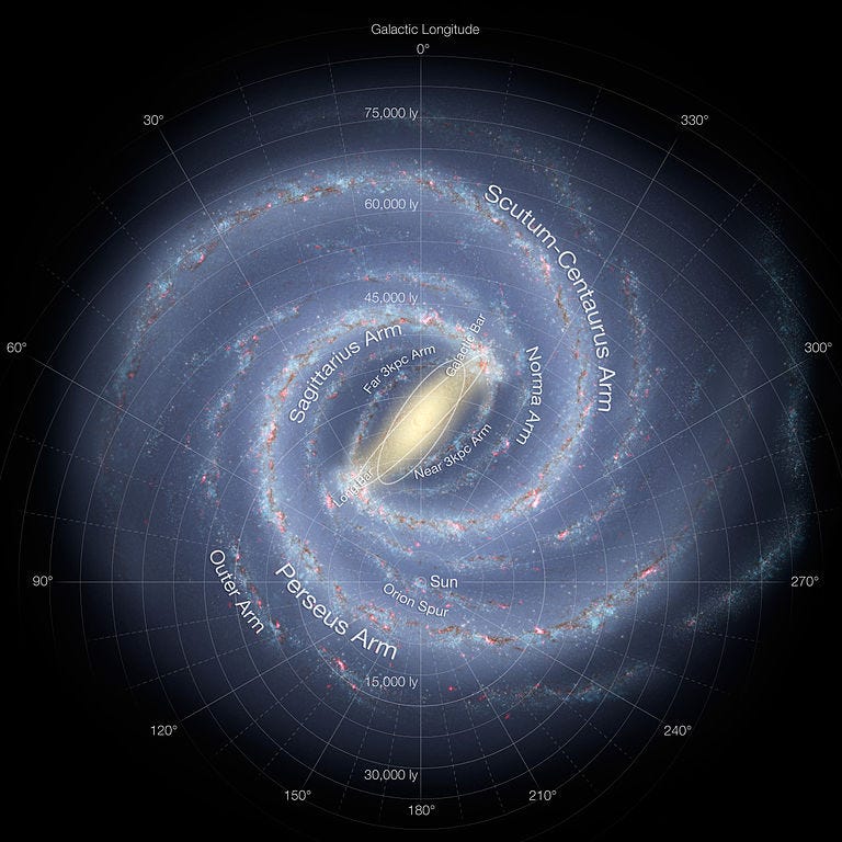 Astroquizzical: Why do galaxies have two spiral arms? | by Jillian Scudder | Starts With A Bang ...