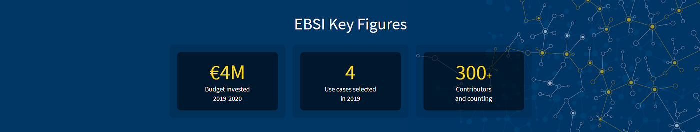 Introducing the European Blockchain Services Infrastructure (EBSI) #EBSI | by Juan José Calderón ...