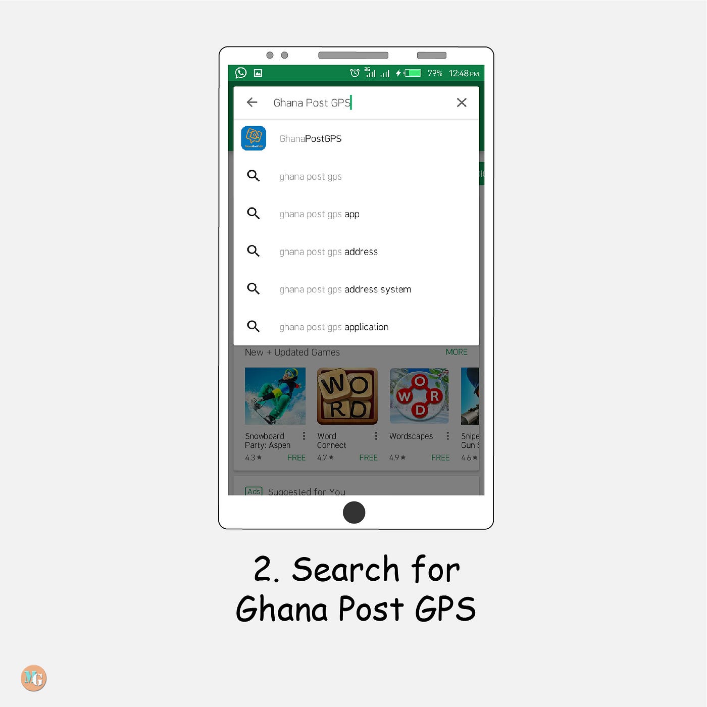 THE GHANA POST GPS: 4 Simple Steps To Installing It | by Digital Skills ...
