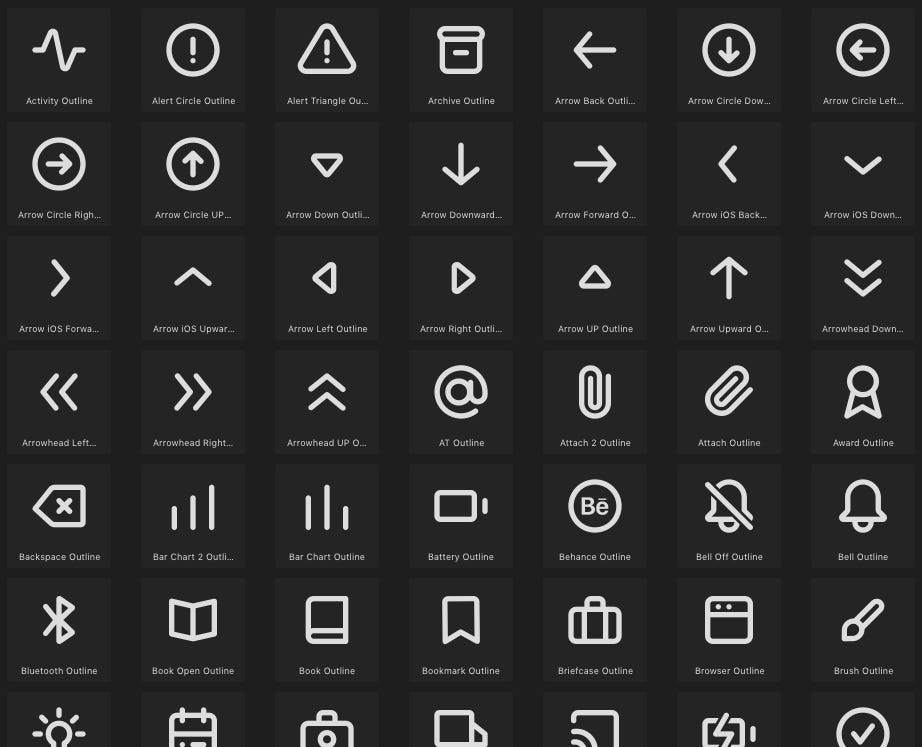 How to build a Design System in Sketch (Part Two) | by Marc Andrew ...