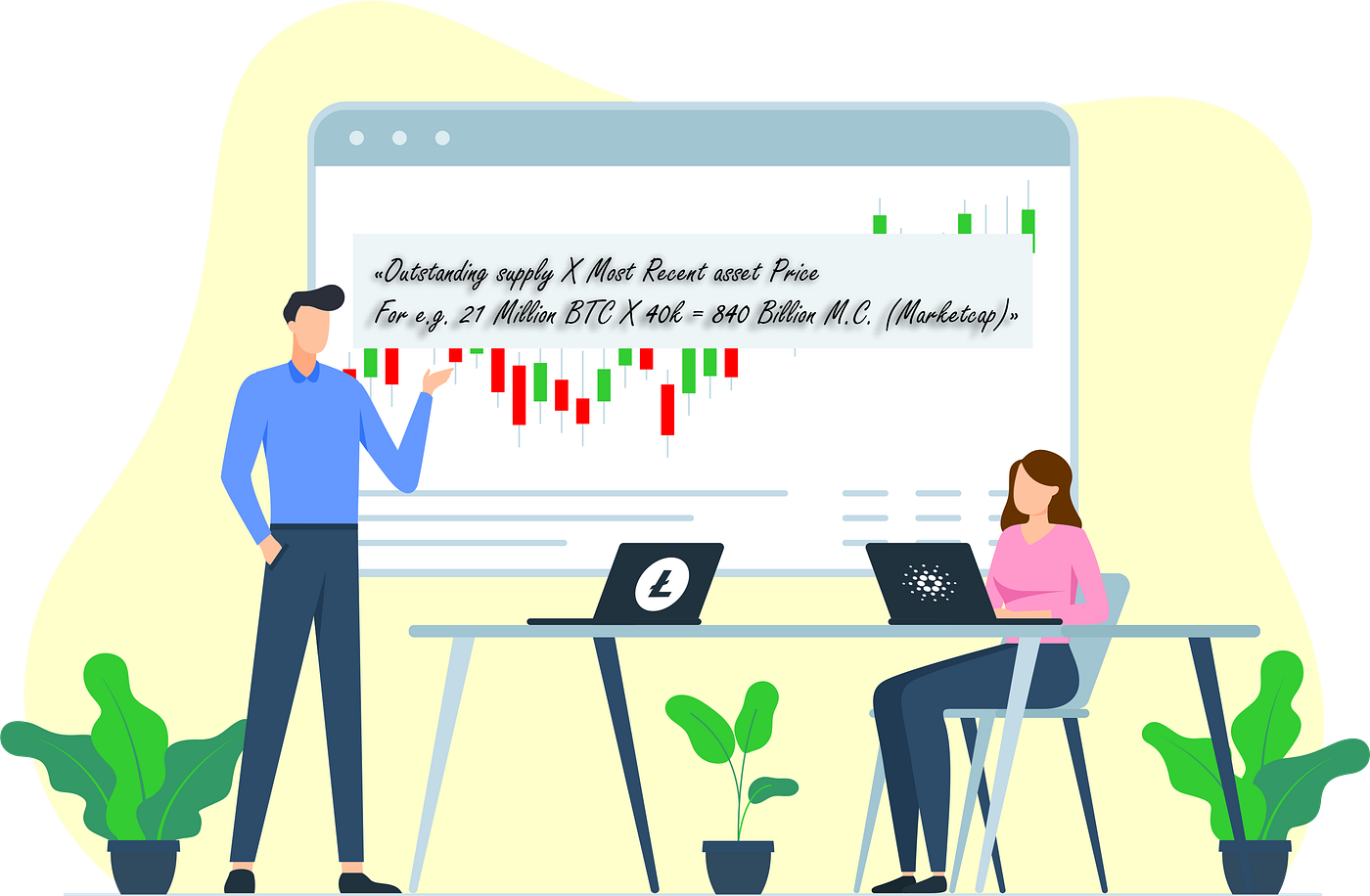 What Is Market Cap And How To Calculate Your Favorite By Tecmeup