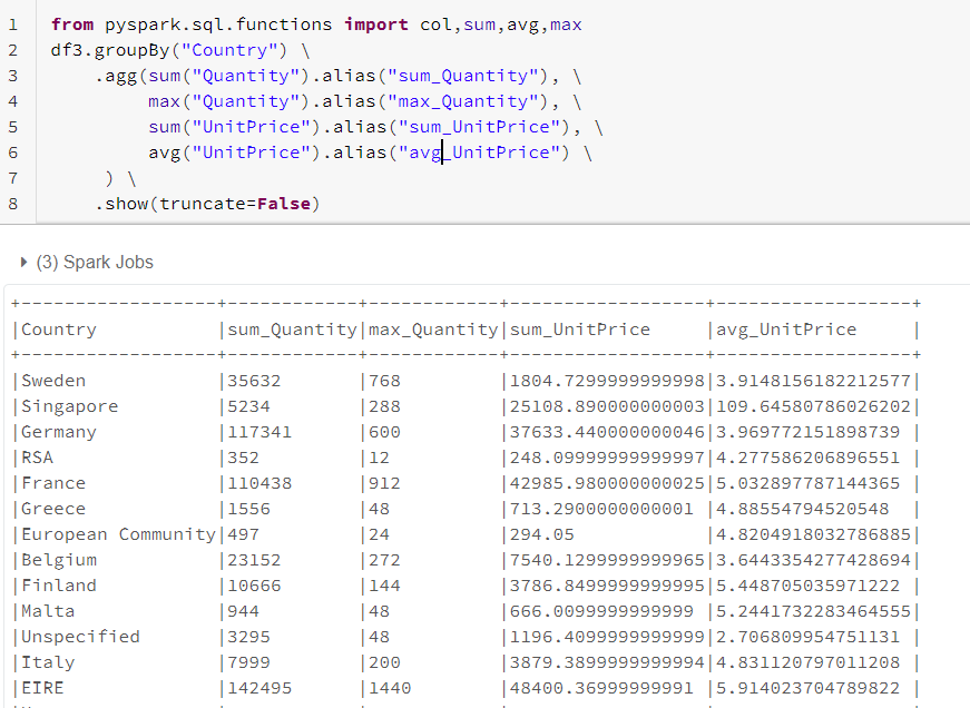 Getting Started with PySpark in 30 minutes. | by Srikanth Potukuchi ...