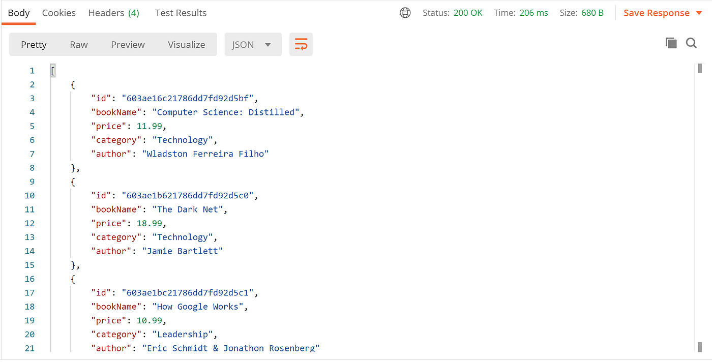 Creating A Web Api With Azure Functions Azure Cosmos Db Mongodb Api And C By Will Velida 