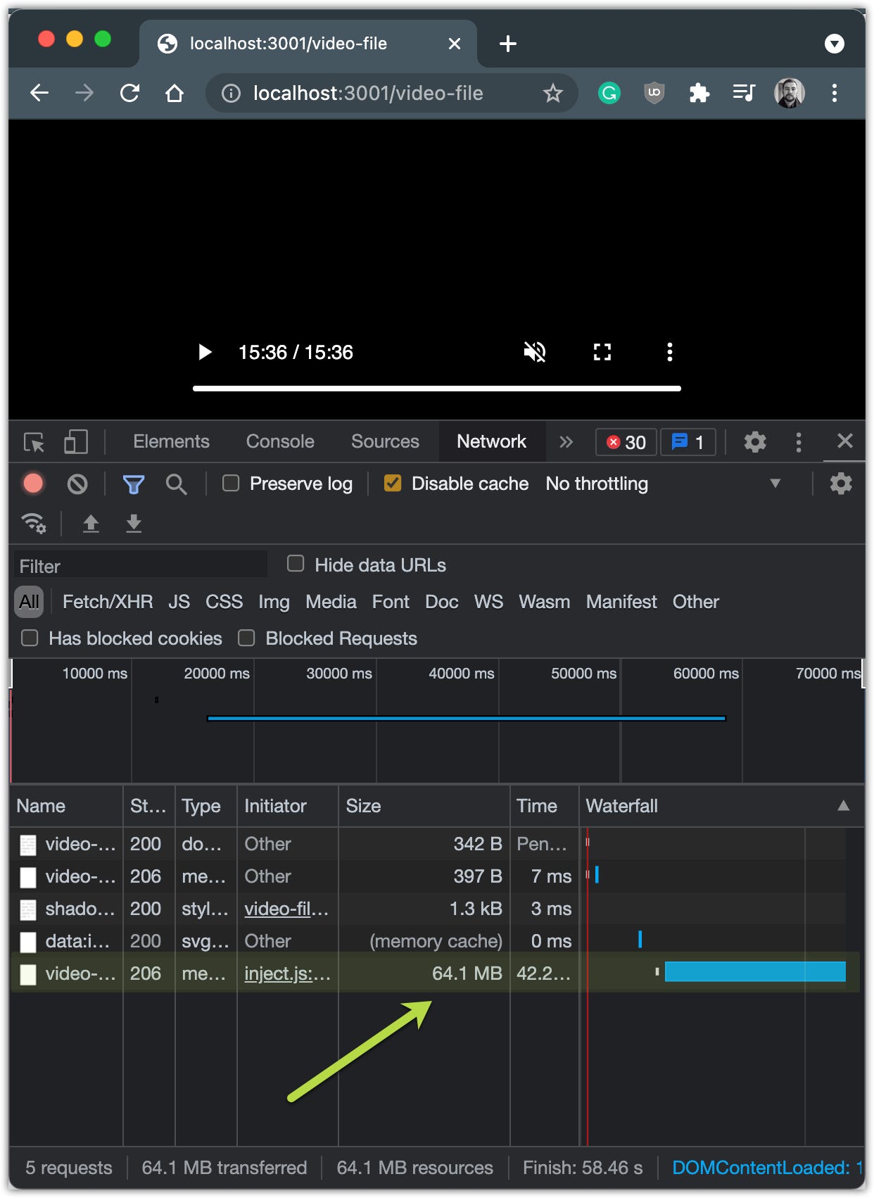 Node.js. Video streaming, and segmentation in Examples | by Artem Diashkin | LITSLINK | Medium
