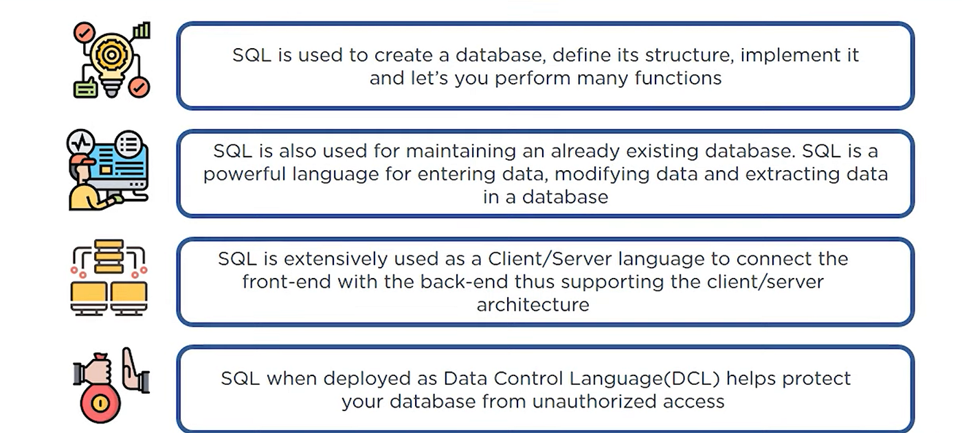 SQL Basics and some of its use in projects … | by Divya Kadole | Sep ...
