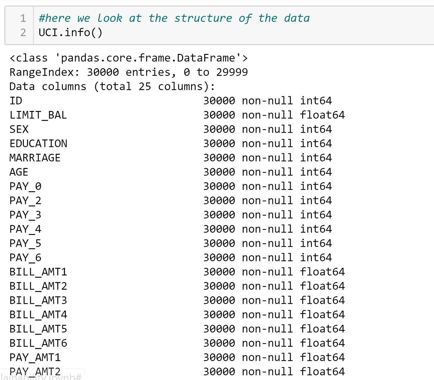 Machine Learning Explainability of Credit Card Defaults Data using Random Forests, Decision ...