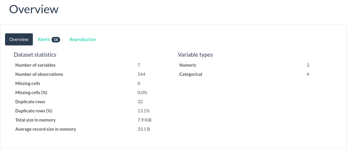 3 important tools for Advanced EDA (Exploratory Data Analysis): | by ...