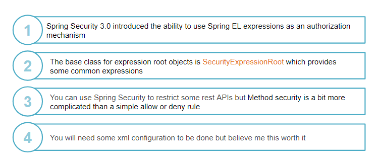 Spring Security: Expression-Based Access Control | by SFL | SFL Newsroom | Medium