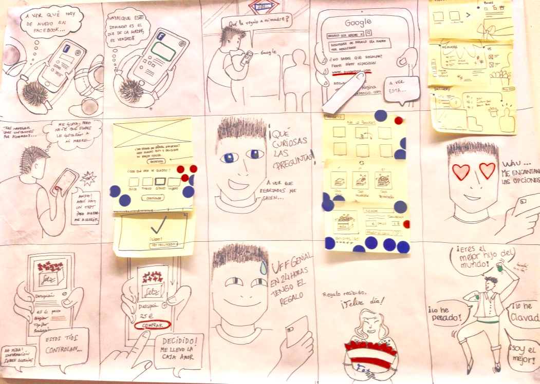 My very first GV Design Sprint. I’ve completed my first week at… | by ...