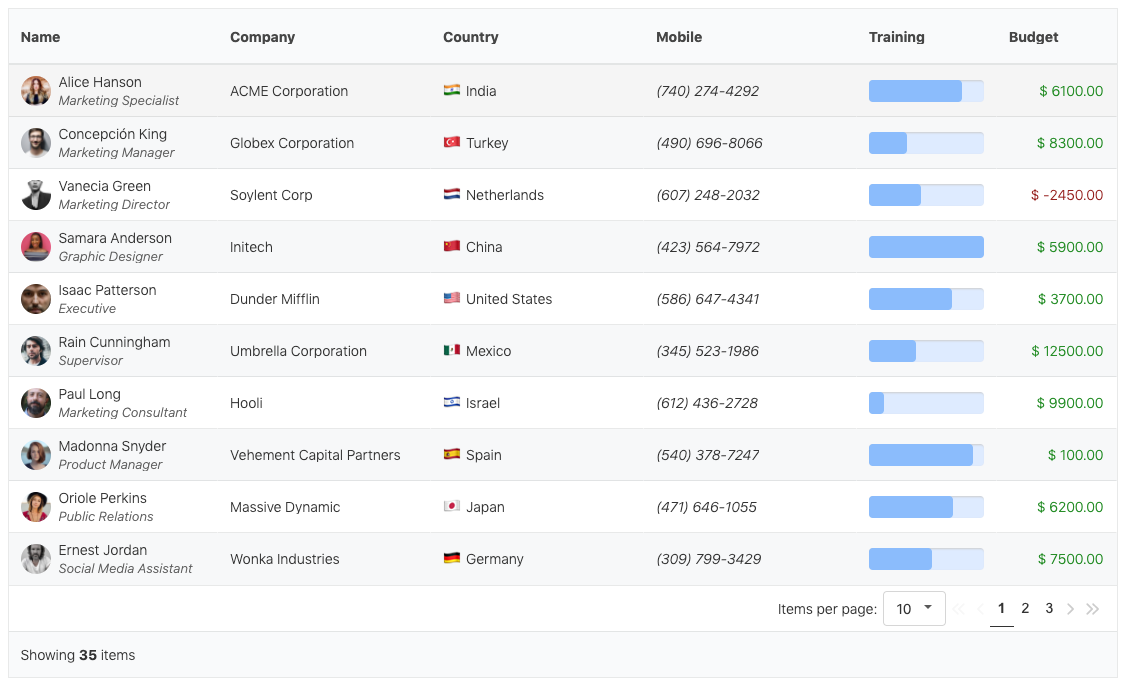 First Steps In Generic Ui Grid For Jquery By Luke Generic Ui Medium