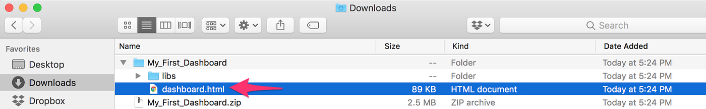 Creating Dashboard with Exploratory | by hide kojima | learn data science