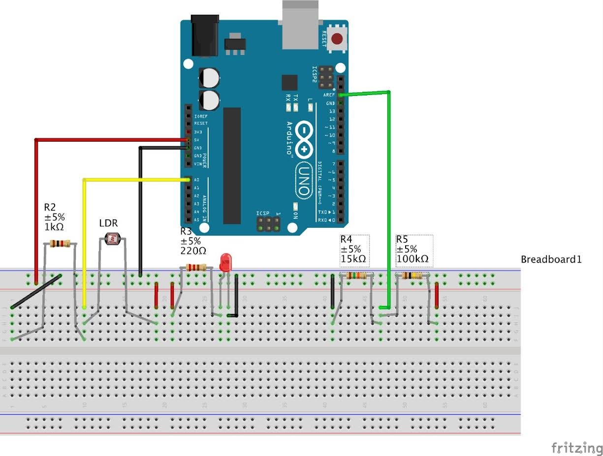Guide to Arduino. Introduction | by Camilo Rico Calderon | Medium