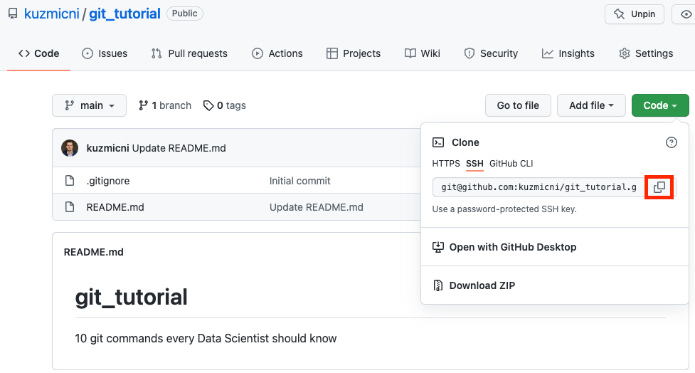 Top 10 git Commands Every Data Scientist Should Know | by Nikola Kuzmic ...