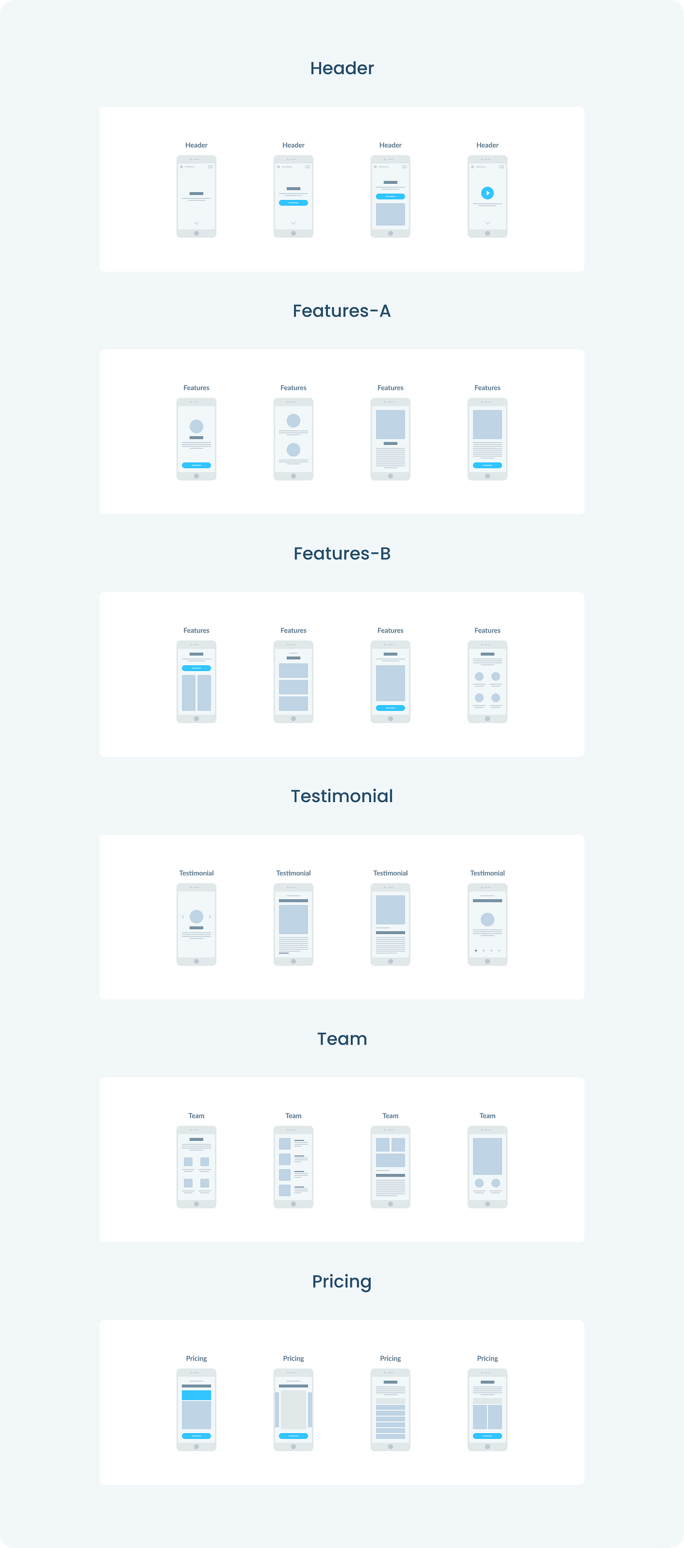 The best wireflow kit ever. What is a wireframe flowchart? | by Navid ...