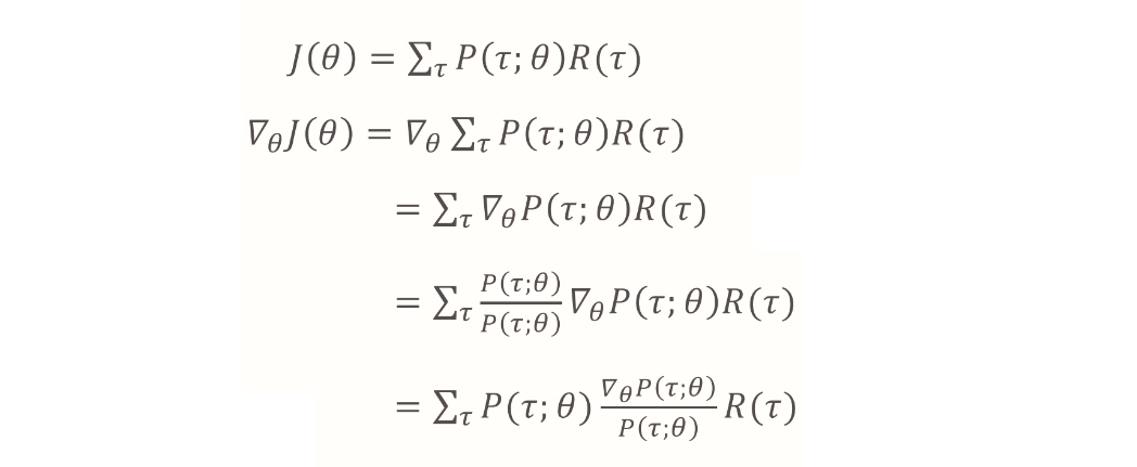 Policy Gradient Step by Step. A comprehensive analysis on how Policy ...