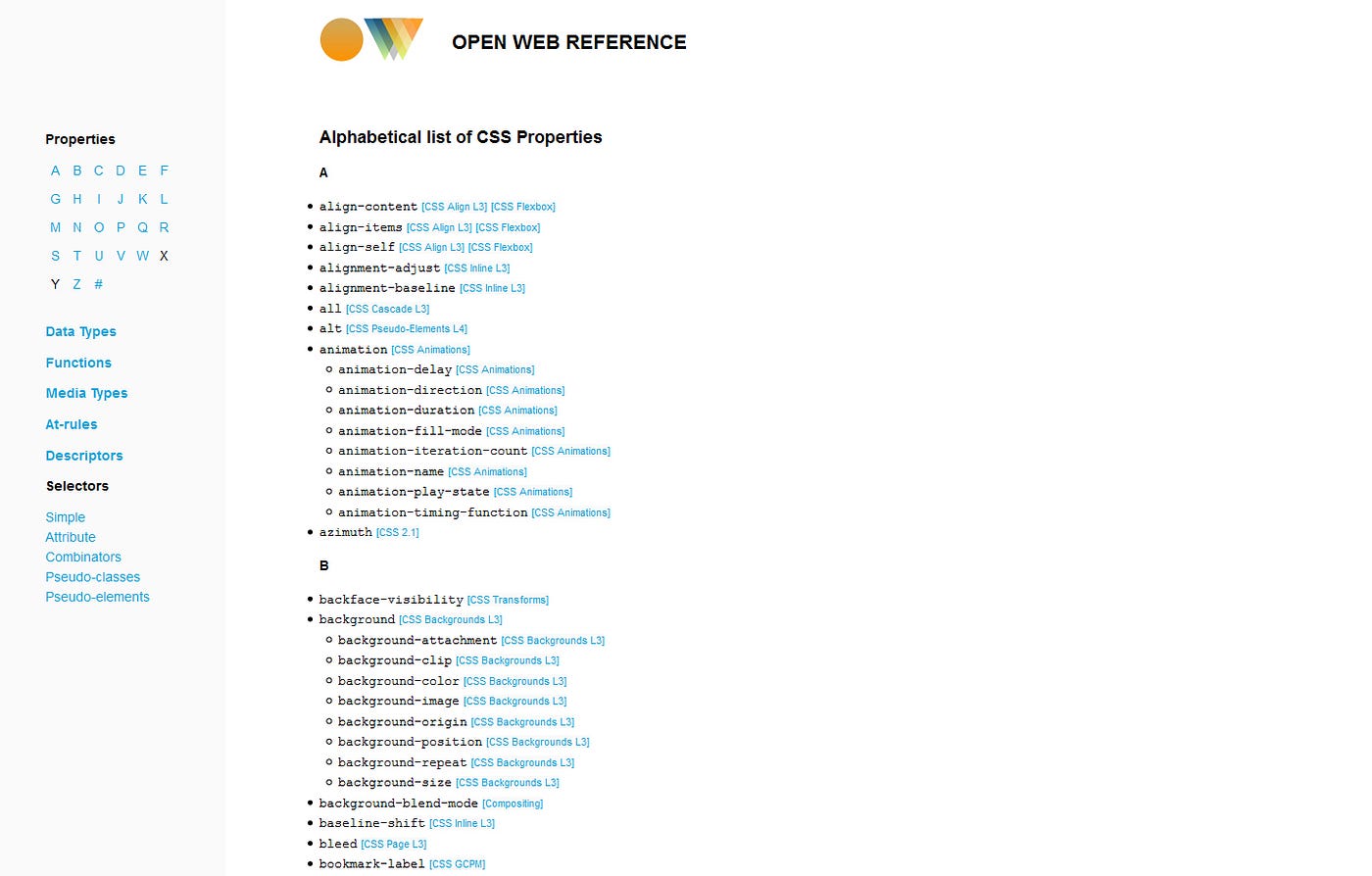 Useful Docs and Guides for Front-End Developers | by Bradley Nice ...