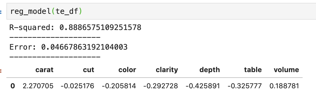 Categorical Feature Encoding. A beginner’s guide to addressing… | by Joseph Cohen | Towards Data ...