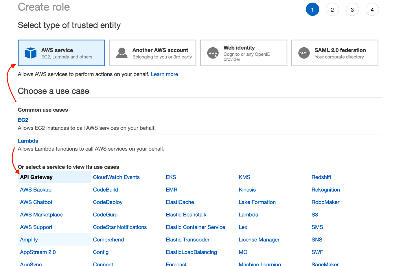 How to Enable Access Logging in API Gateway | by Trevor Bennett | Medium