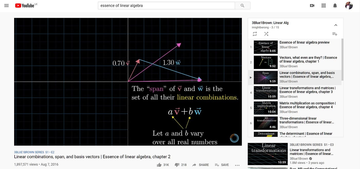 A lovely way to learn Linear Algebra | by Miduna Kolambage | Medium