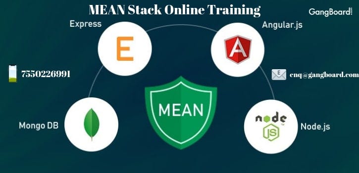 MEAN Stack Developer. MEAN Stack | by Manjula Devi M | Medium