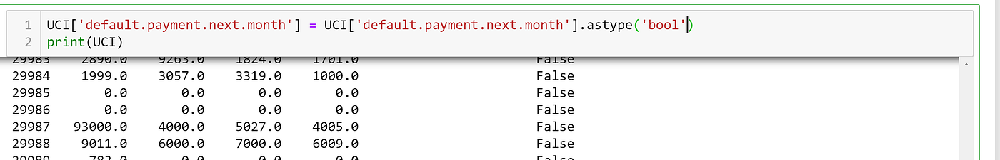Machine Learning Explainability of Credit Card Defaults Data using Random Forests, Decision ...