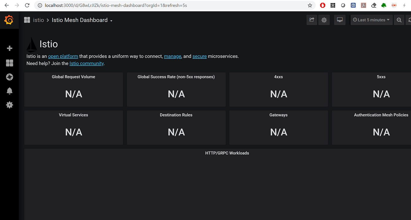 Setting up Istio with Docker-Desktop on Windows 10 | by Salman Qayyum | Medium