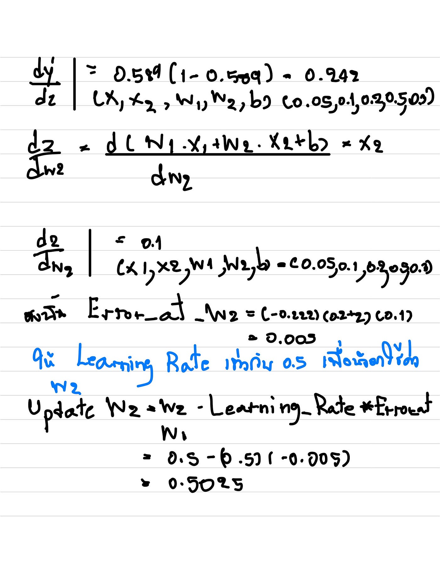 Implement Back Propagation Algorithm From Scratch With Numpy By 0202