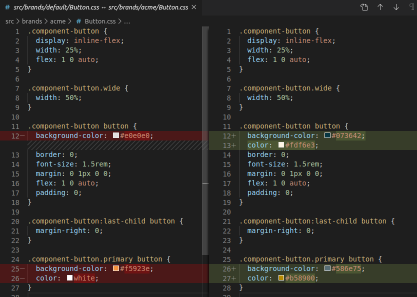 White Label Web App With ReactJS and Webpack | by Jaroslaw Marek | The ...