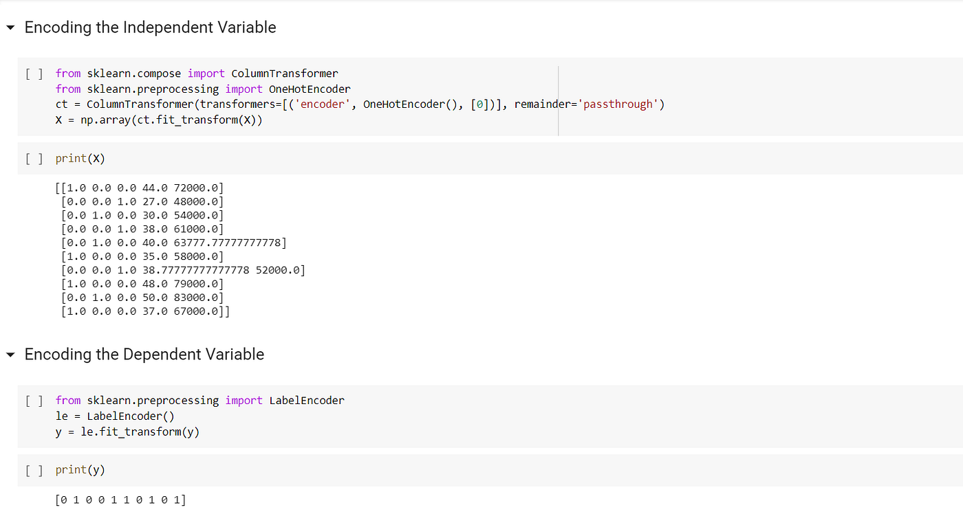 Data Preprocessing In Machine Learning | by Navjot Singh | Analytics ...