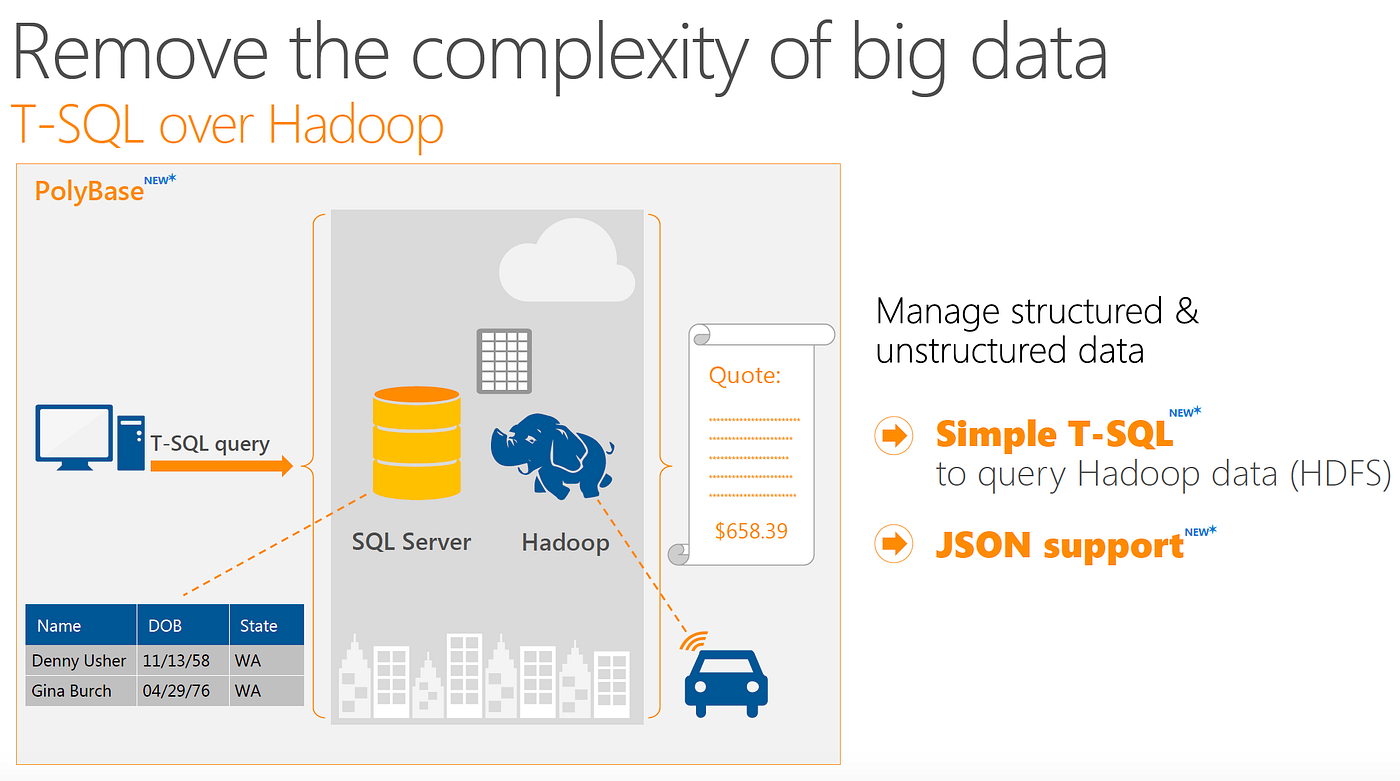 SQL Server 2016 — Everything built in | by CodeBangkok | Medium